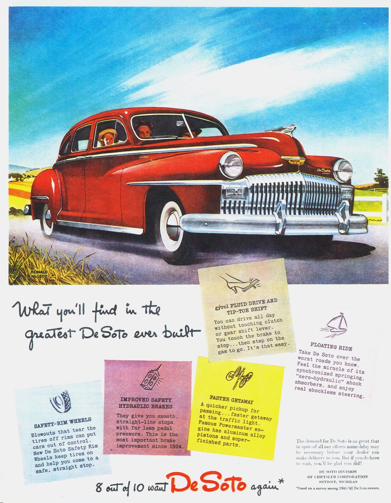 1946 thru 1949-1 – National DeSoto Club, Inc.